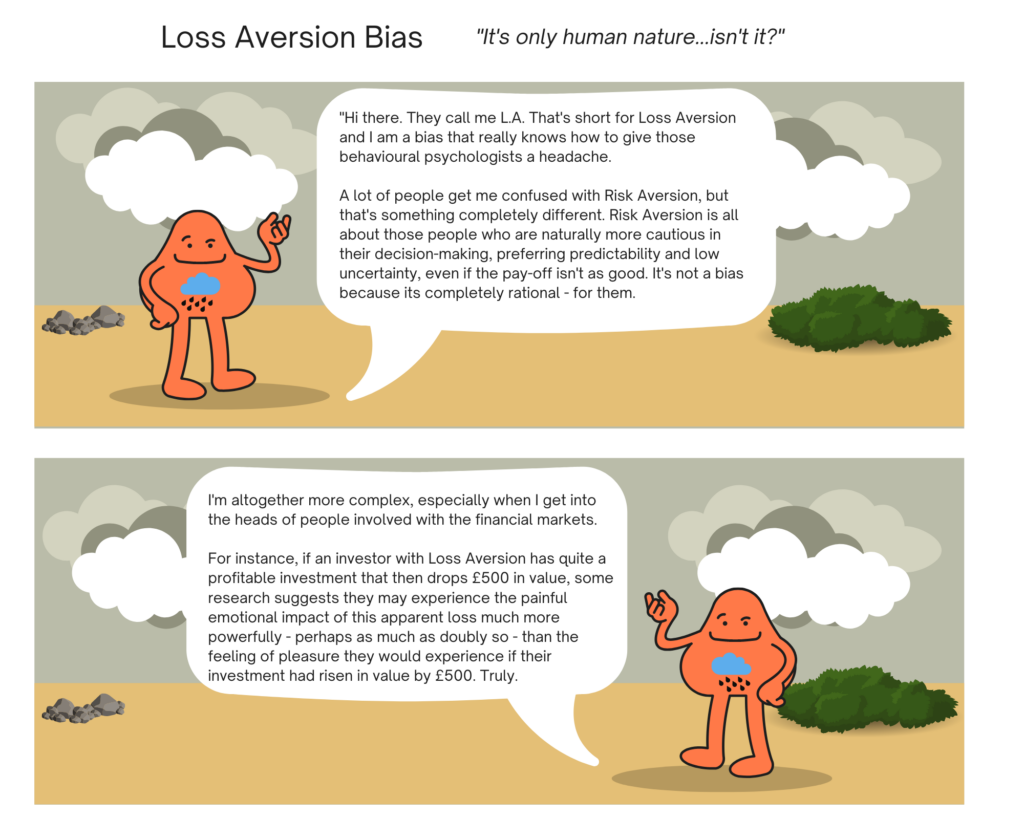What is Loss Aversion and how can it affect your clients’ investment ...